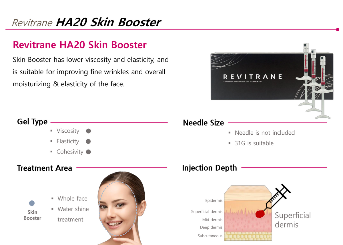 Revitrane HA20 Skin Booster - 2ml x 3 syringe (CE) – aesthetic-essentials