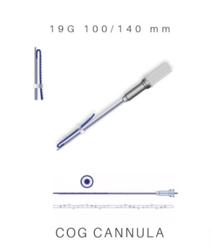 Neogenesis Lifting Threads, PDO 19g/70mm Cogs Cannula - 20 EA ...